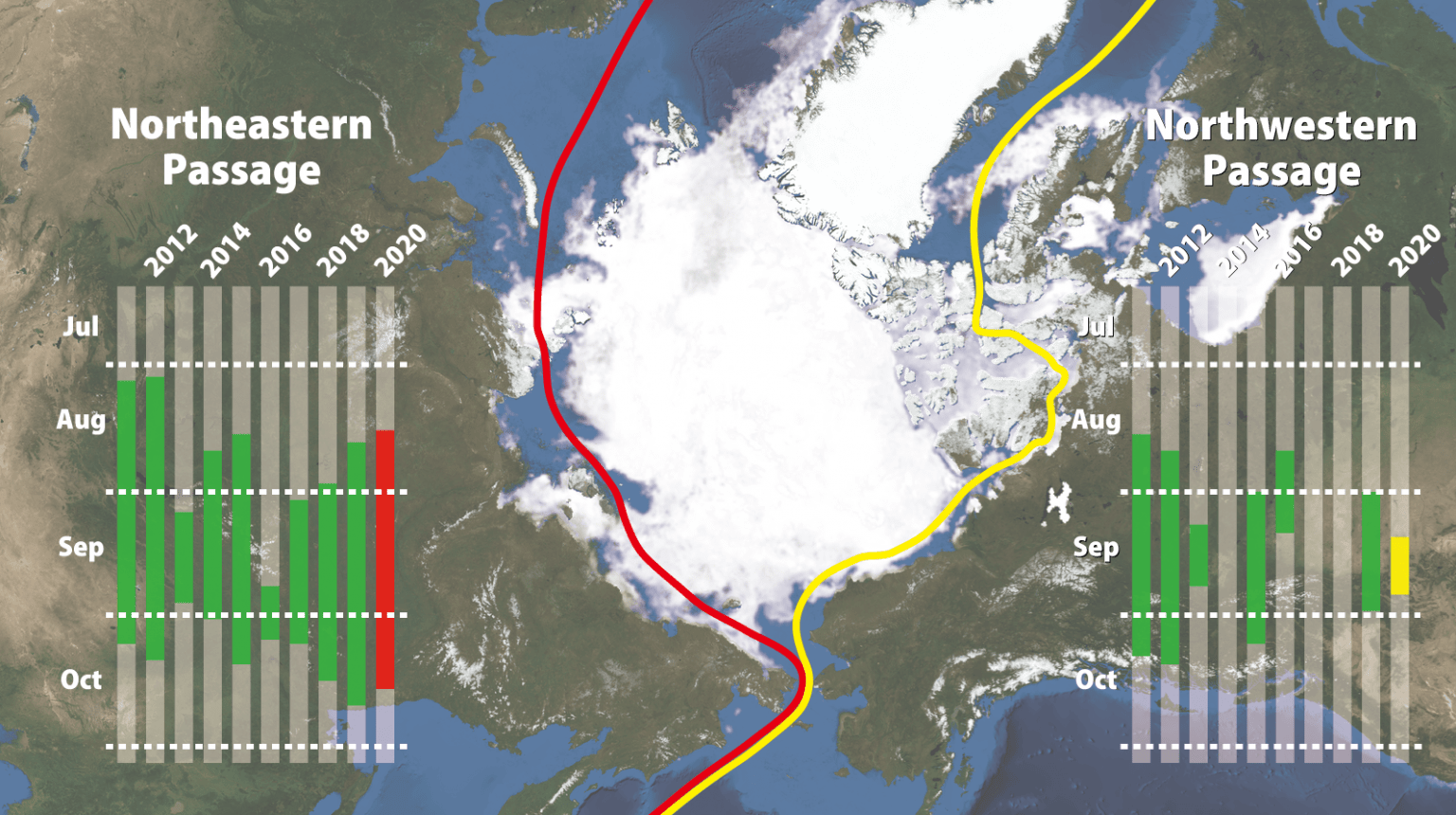 Arctic Sea Ice Trends for 2020 | Weathernews Inc.
