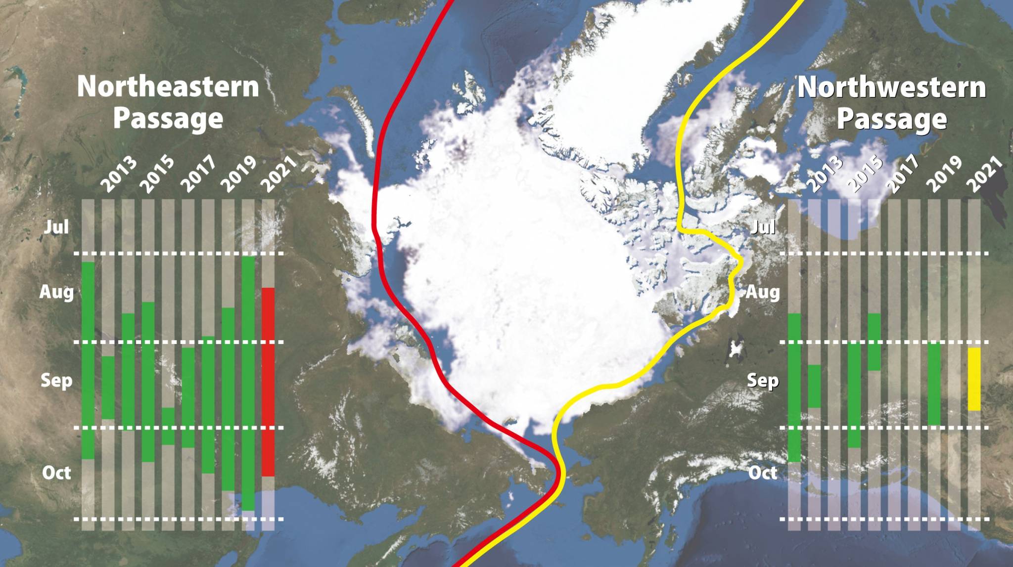 Northern Sea Route to open in mid-august | Weathernews Inc.
