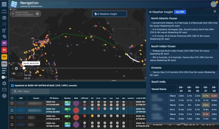 Marine Weather Service SeaNavigator Equipped With AI Engine for Swift ...